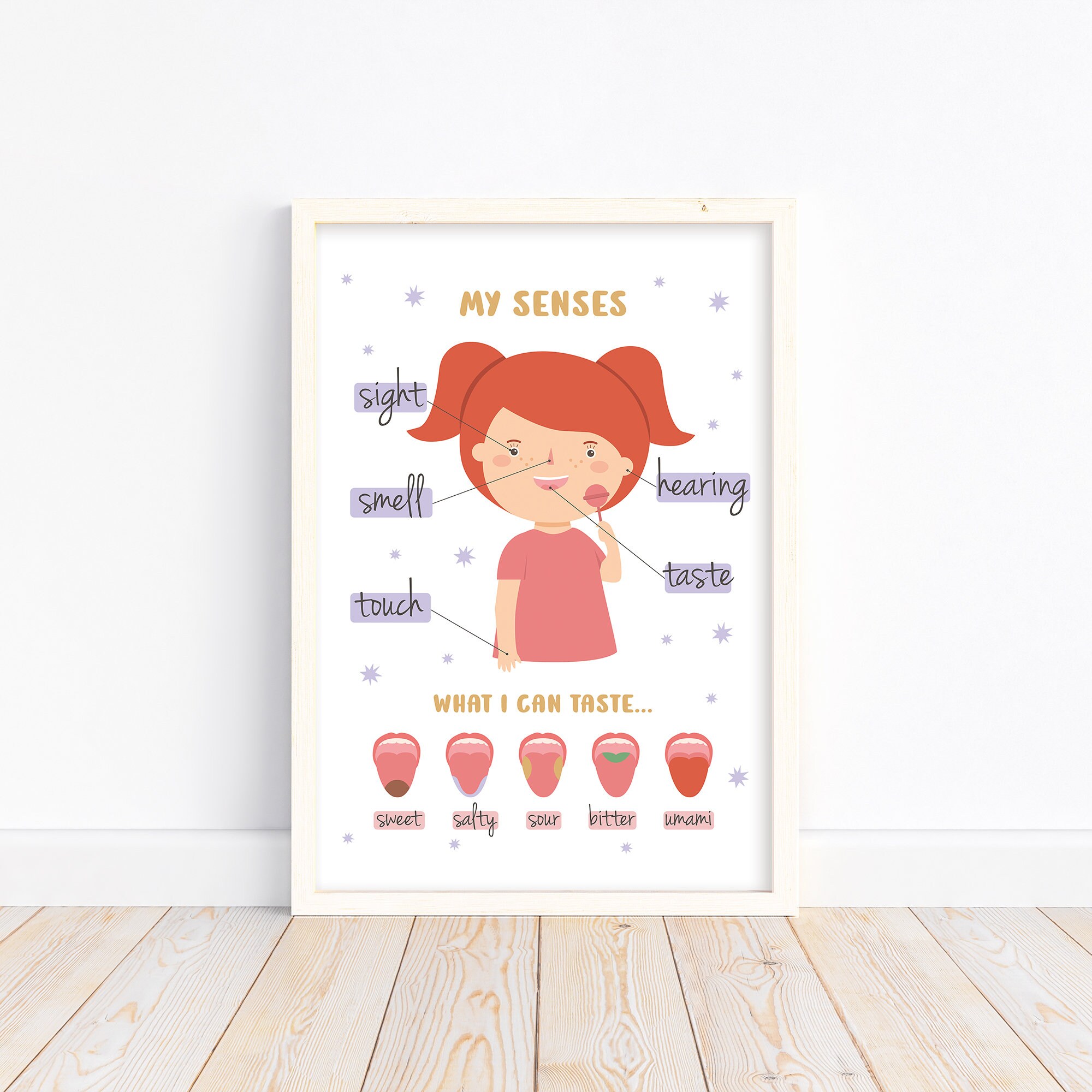 My Senses Poster Montessori Homeschool Educational Poster for Girls ...