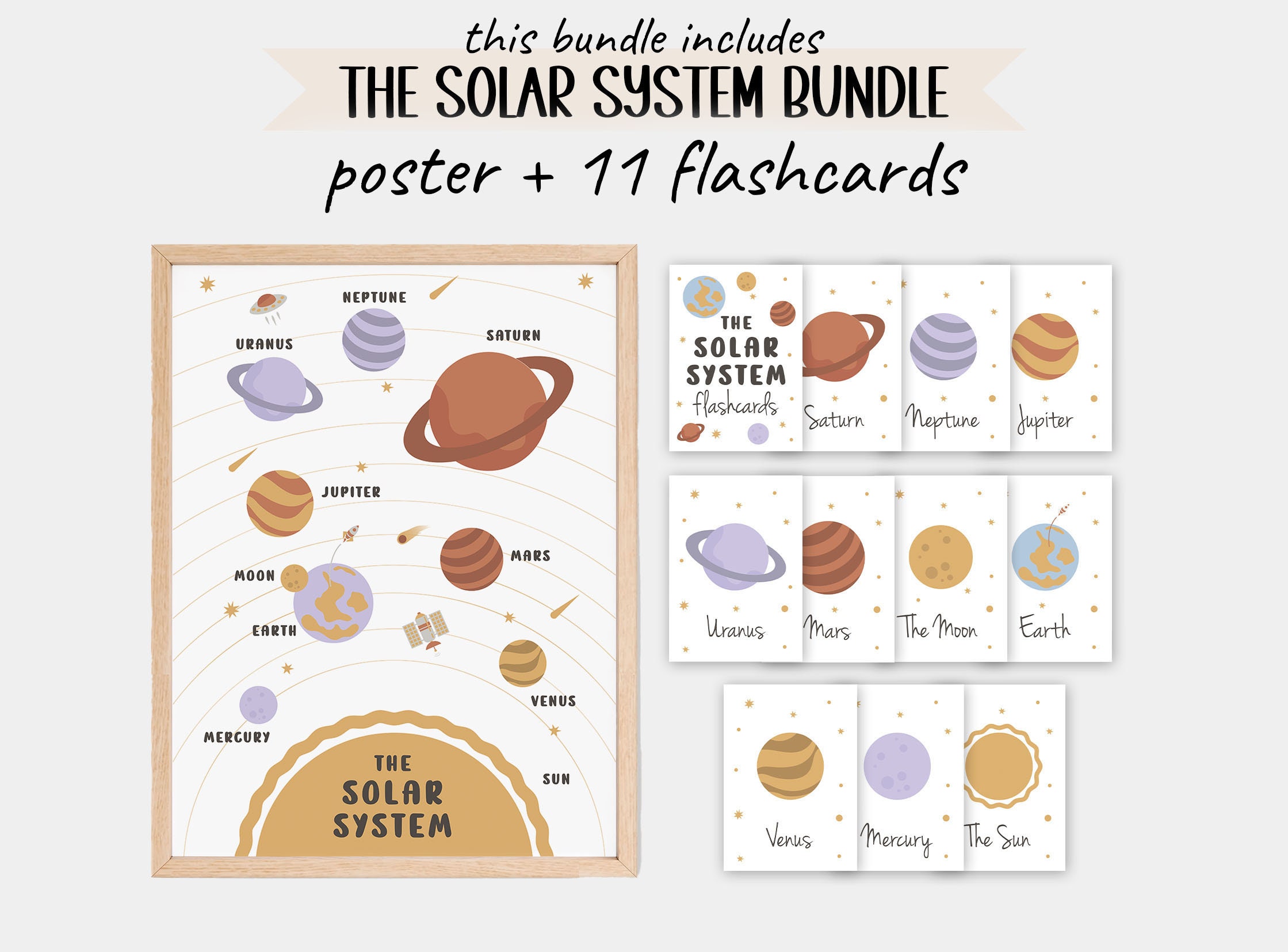 Outer Space Educational Flashcards & Posters | Preschool Flash Cards ...