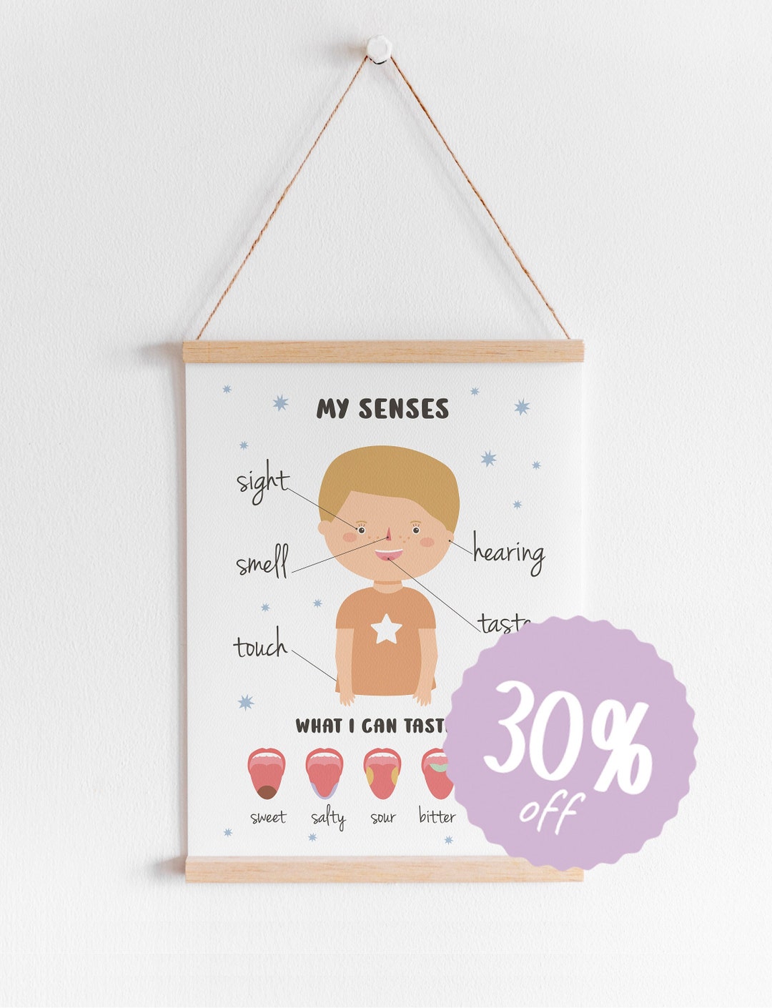 My Senses Poster Montessori Homeschool Educational Poster - Etsy