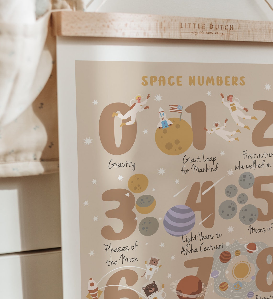 Space Numbers Classroom Print Learn the Numbers Preschool Homeschool ...