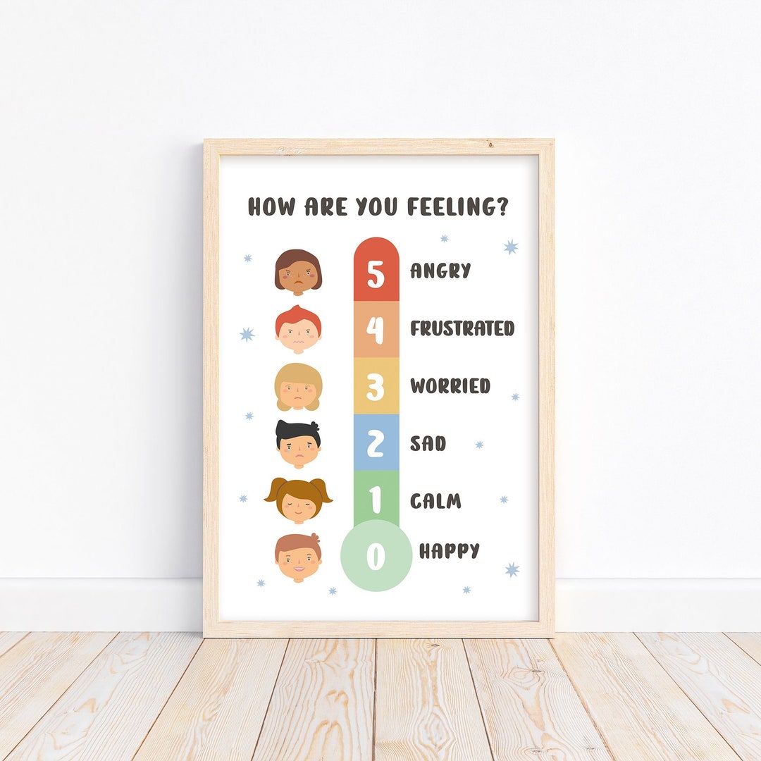 Rainbow Feelings Thermometer Poster Calming Down Corner Decor Emotional ...