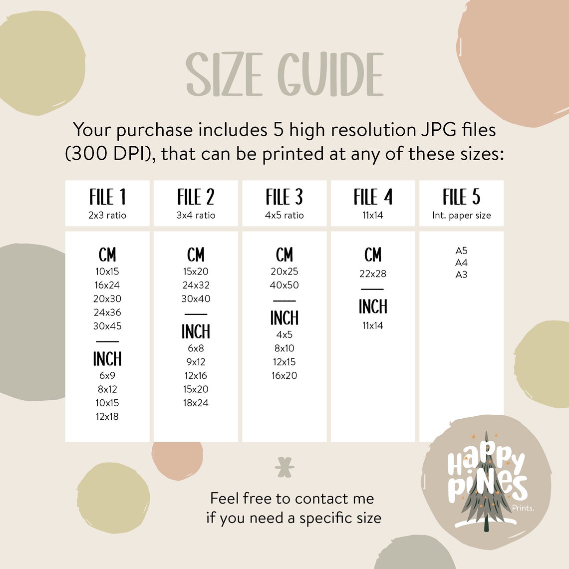 Zones of Self Regulation Therapy Office Decor Emotion Chart Feeling ...