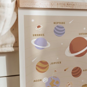 Space Educational Poster Set Alphabet, Numbers & Solar System Mixed ...