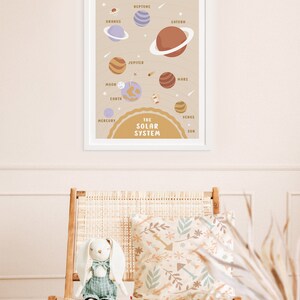 Solar System Educational Framed Poster Science Classroom Decoration ...