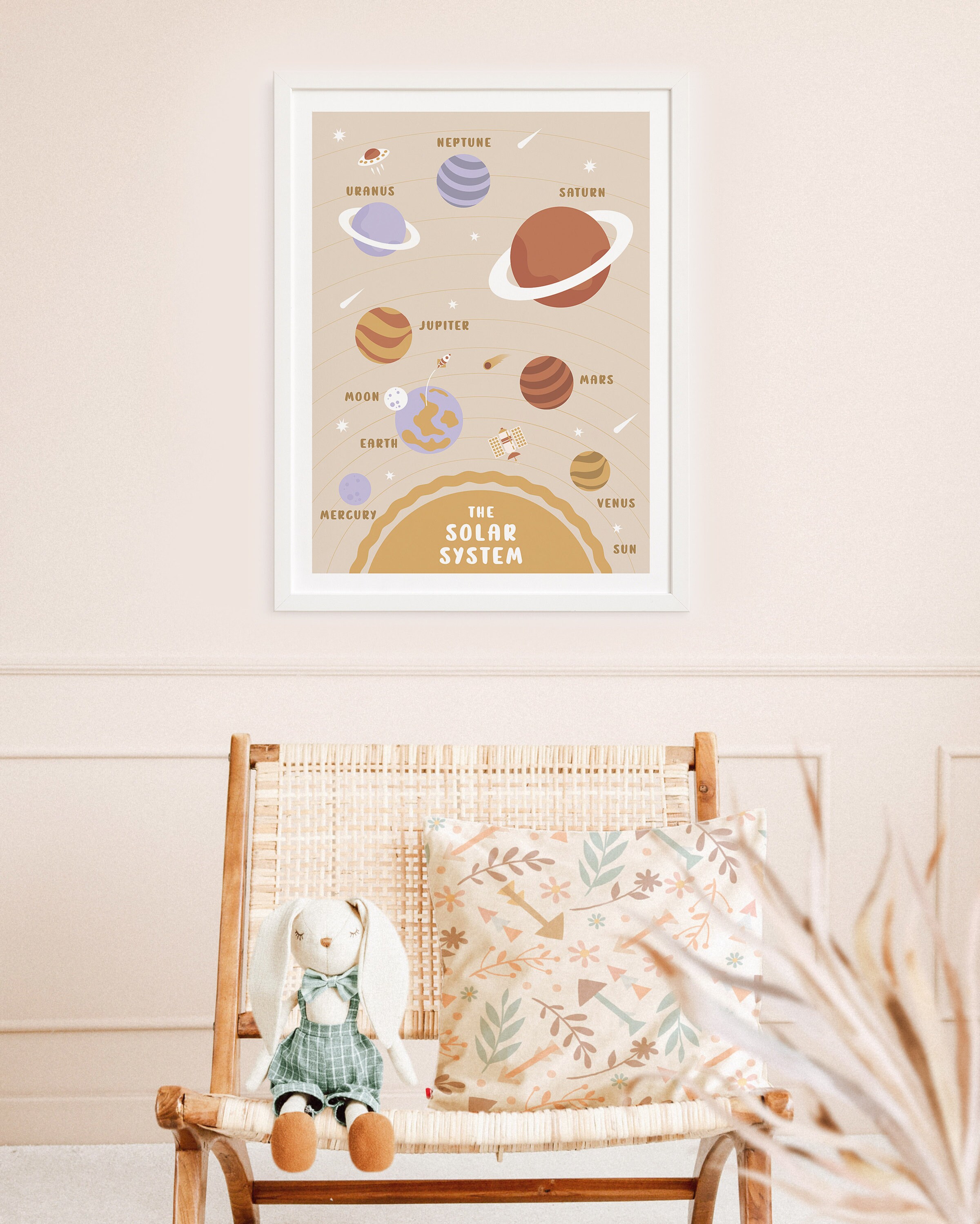 Solar System Educational Framed Poster Science Classroom - Etsy