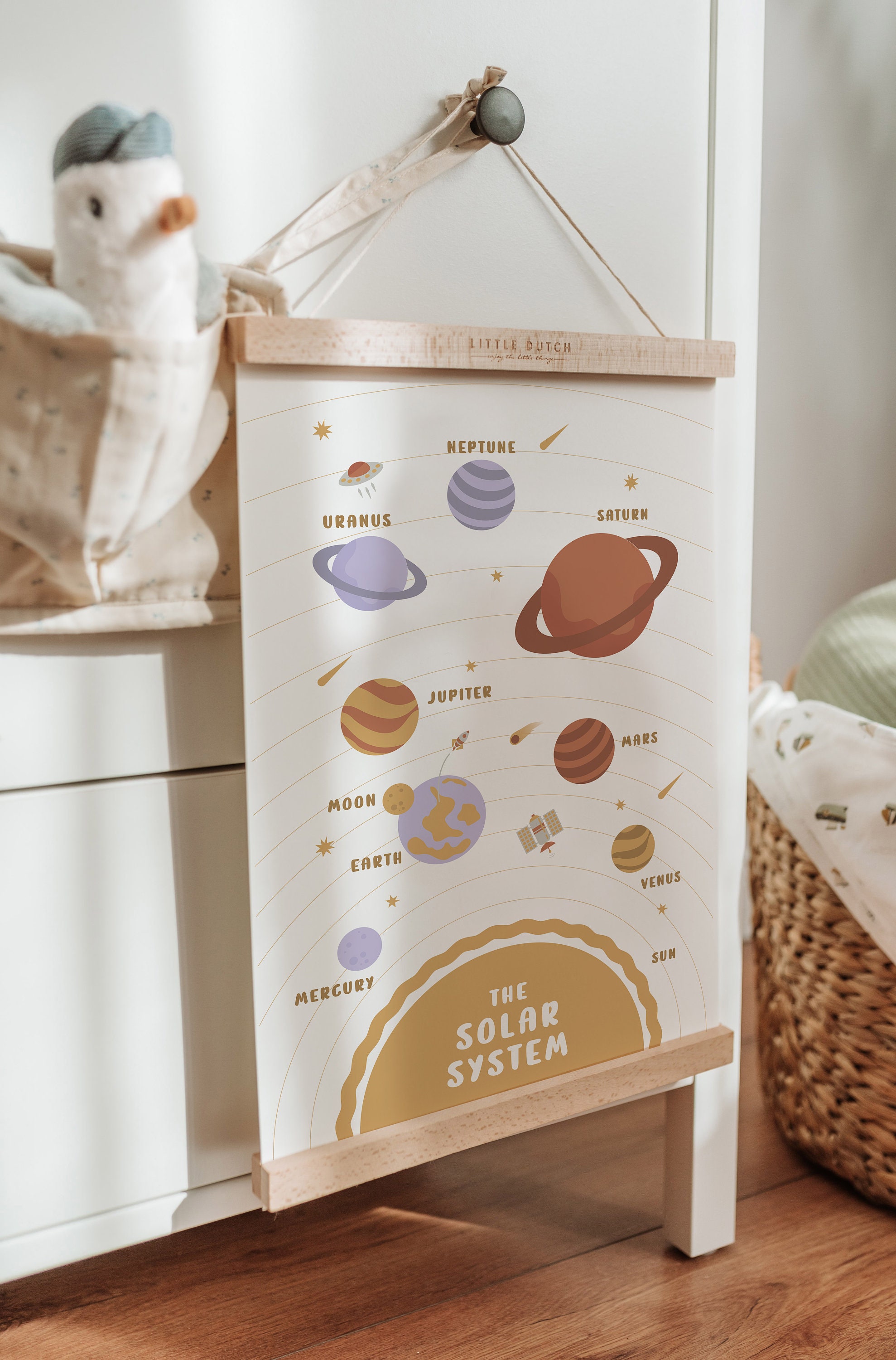 Space Educational Poster Set Alphabet Numbers & Solar - Etsy