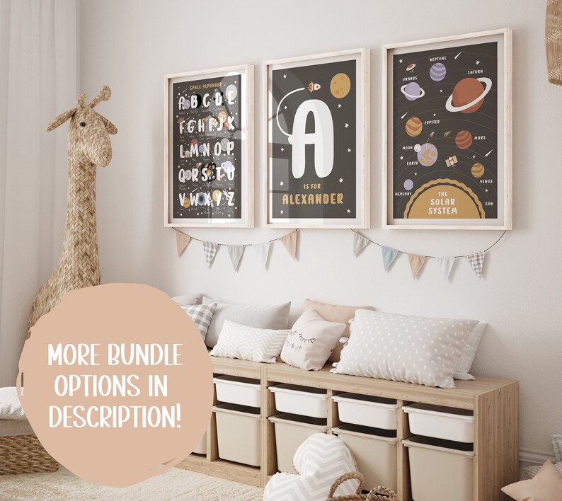 Space Educational Poster Set Alphabet Numbers & Solar - Etsy Australia