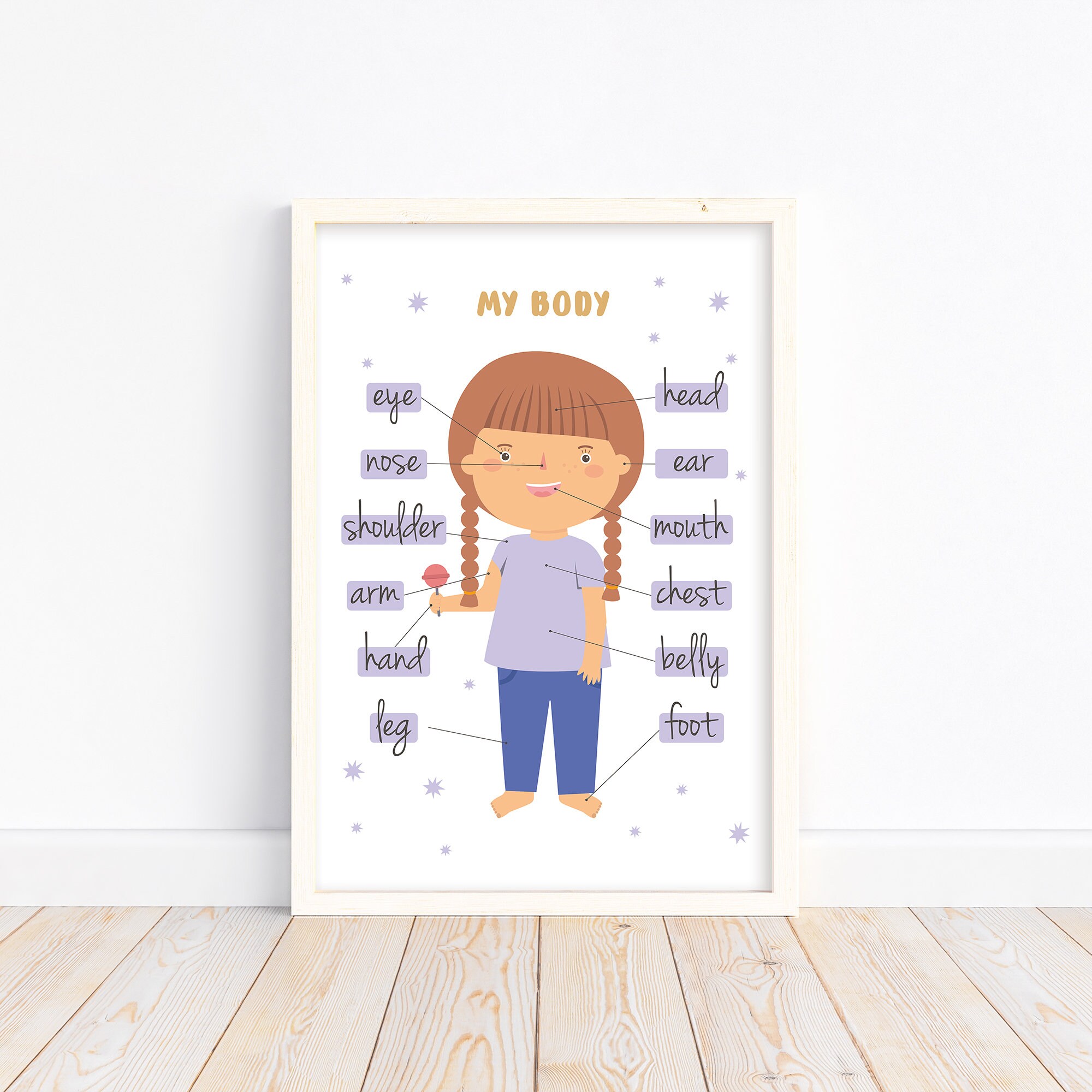 My Body Parts Poster Montessori Homeschool Educational Poster for Girls ...