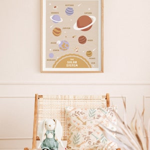 Space Educational Poster Set | Alphabet, Numbers & Solar System | Beige ...