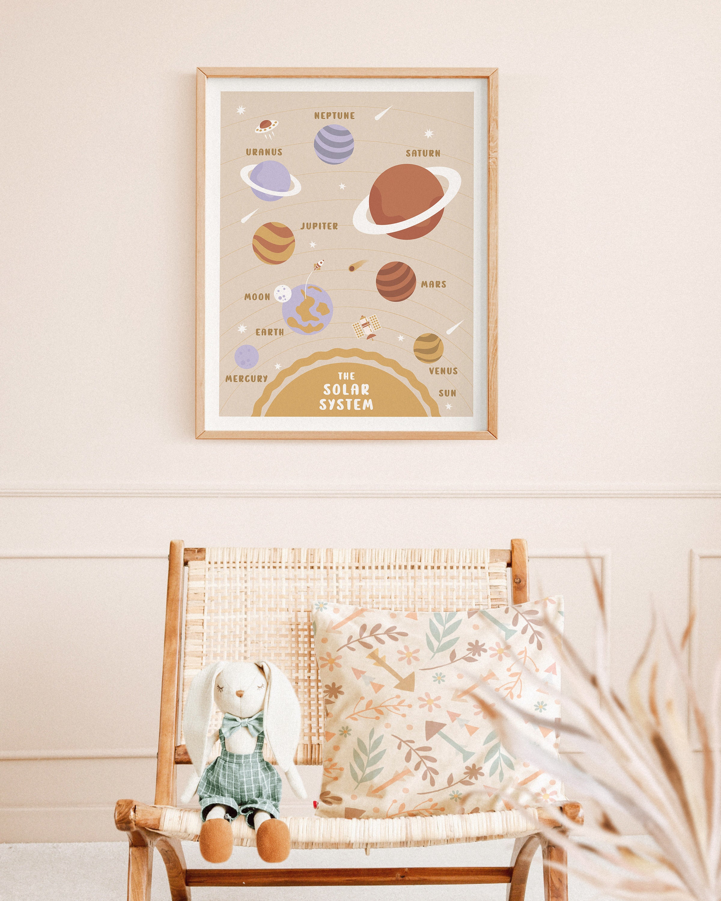 Space Educational Poster Set | Alphabet, Numbers & Solar System | Beige ...