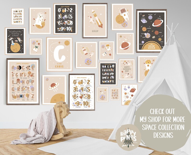 Space Educational Poster Set Alphabet Numbers & Solar - Etsy