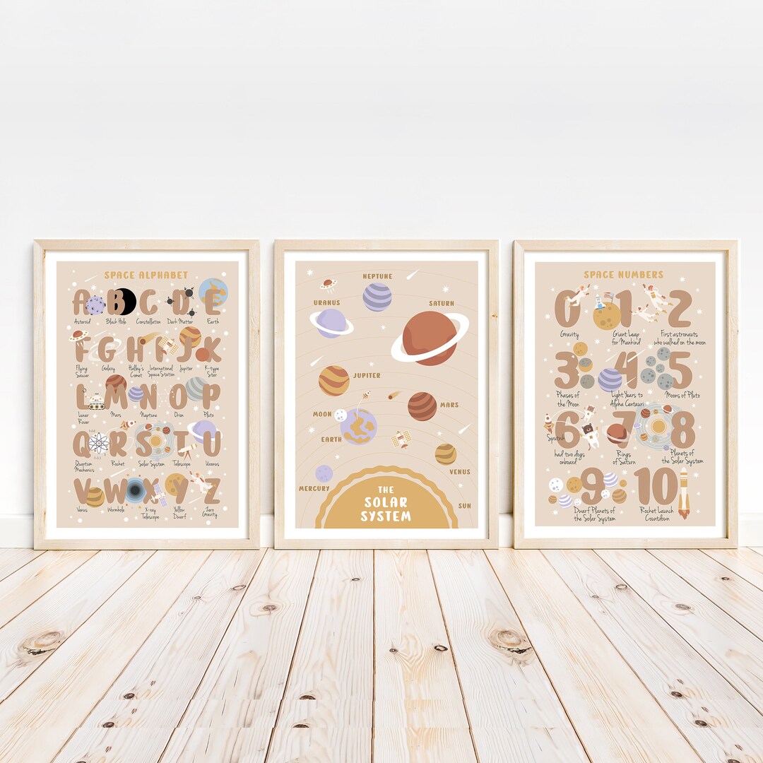 Space Educational Poster Set | Alphabet, Numbers & Solar System | Beige ...