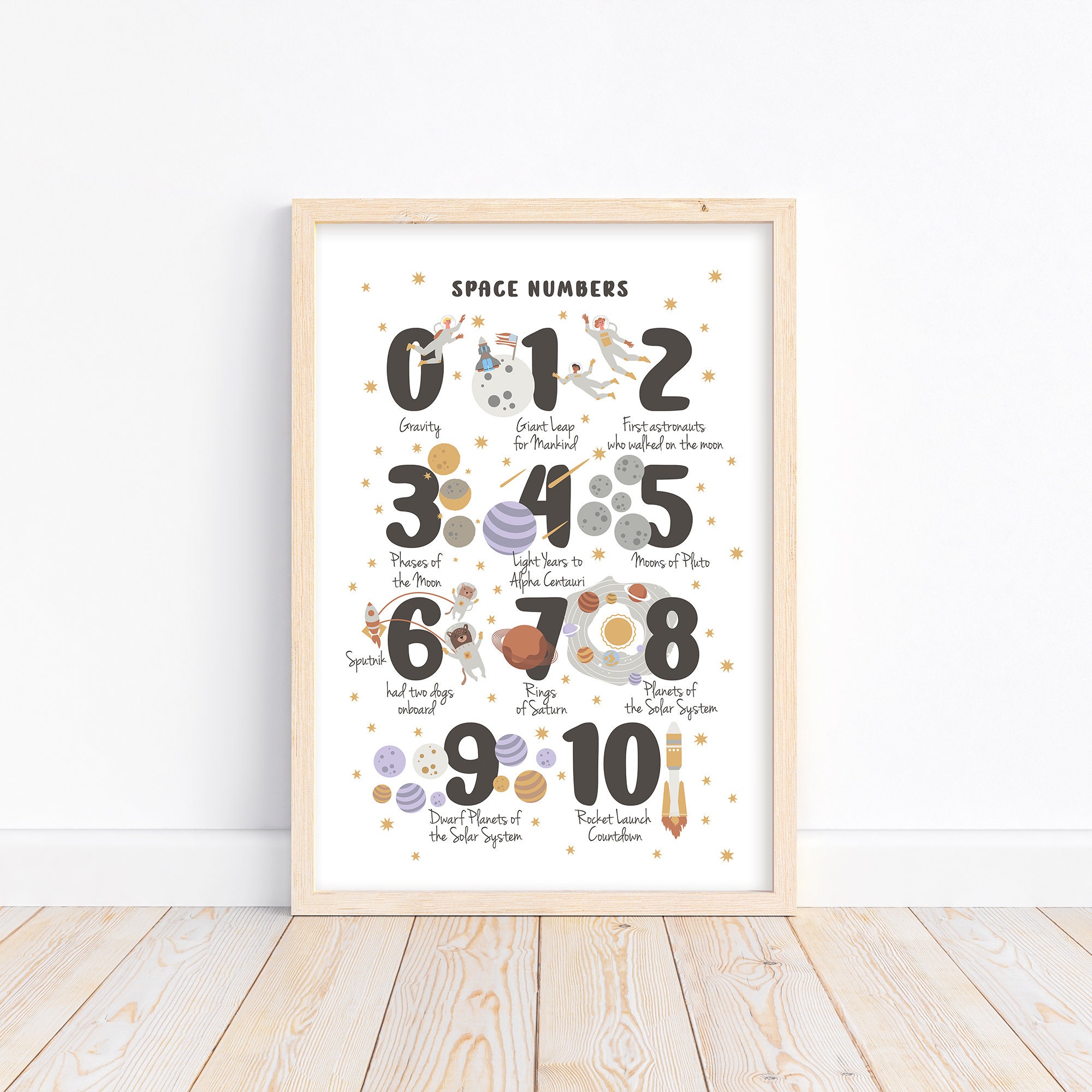 Outer Space Numbers Flashcards & Poster Preschool Flash Cards Science ...