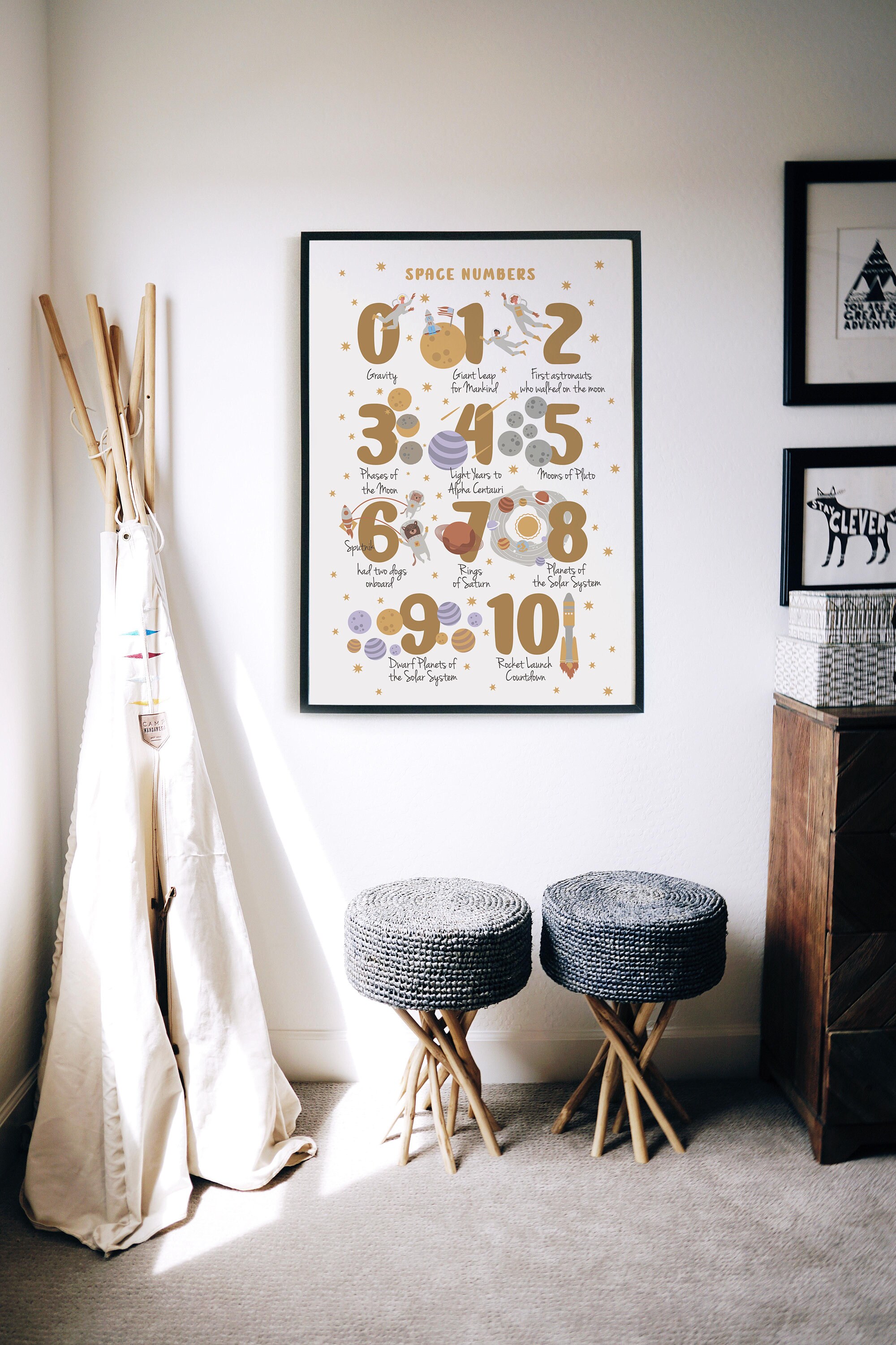 Space Educational Poster Set Alphabet, Numbers & Solar System White ...