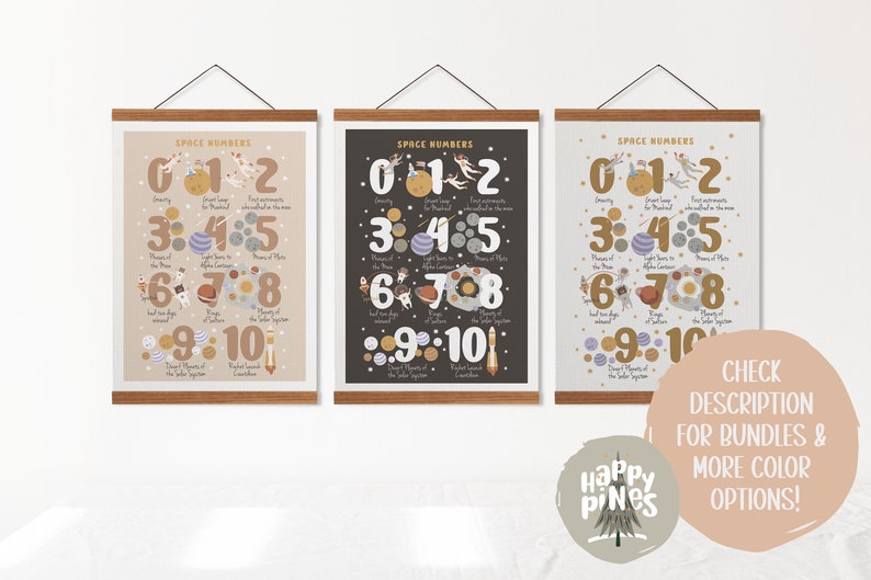 Space Numbers Classroom Print Learn the Numbers Preschool Homeschool ...