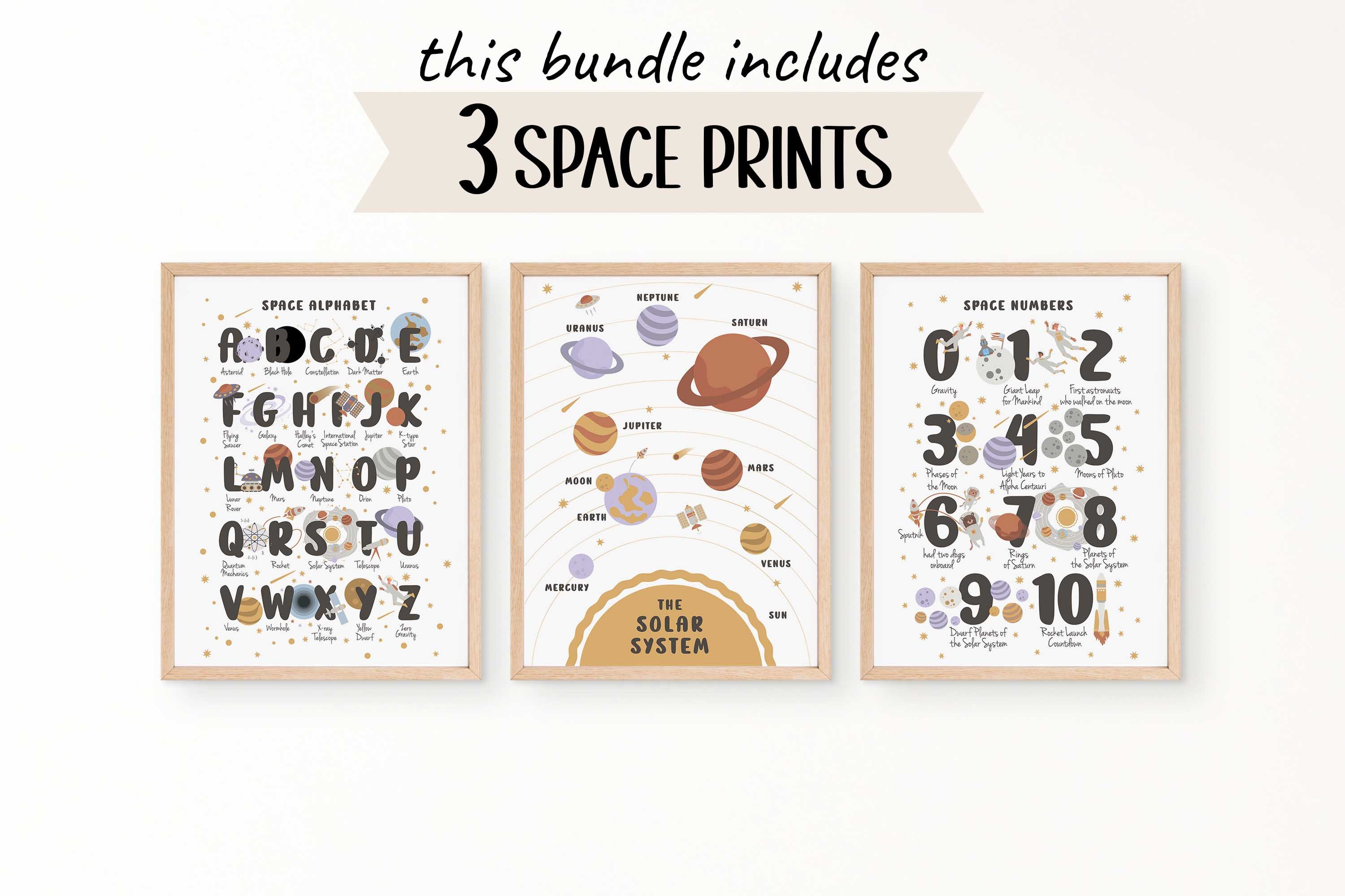 Science Classroom Poster Set Montessori Homeschool Decor - Etsy