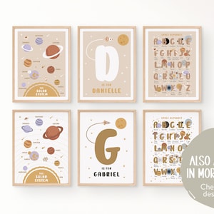 Space Name Initial Poster Set Alphabet & Solar System Prints ...