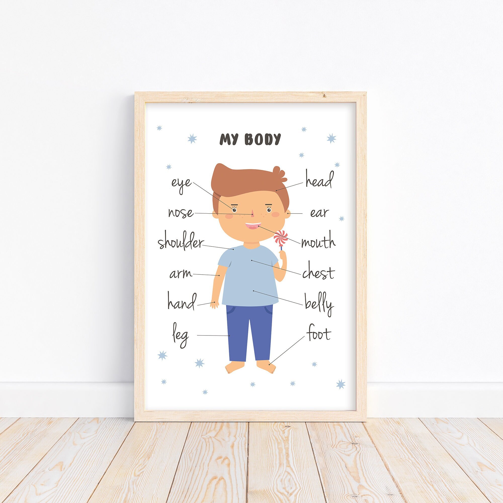 My Body Parts Poster | Montessori Homeschool Educational Poster for ...