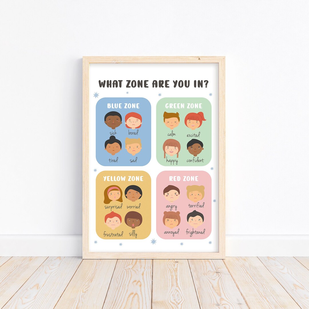 Zones of Self Regulation | Therapy Office Decor | Emotion Chart ...