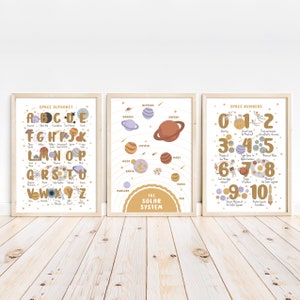 Space Educational Poster Set Alphabet, Numbers & Solar System White ...