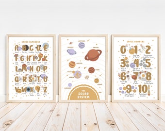 Space Educational Poster Set Alphabet, Numbers & Solar System Mixed ...
