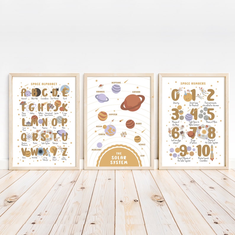 Space Educational Poster Set Alphabet, Numbers & Solar System White ...