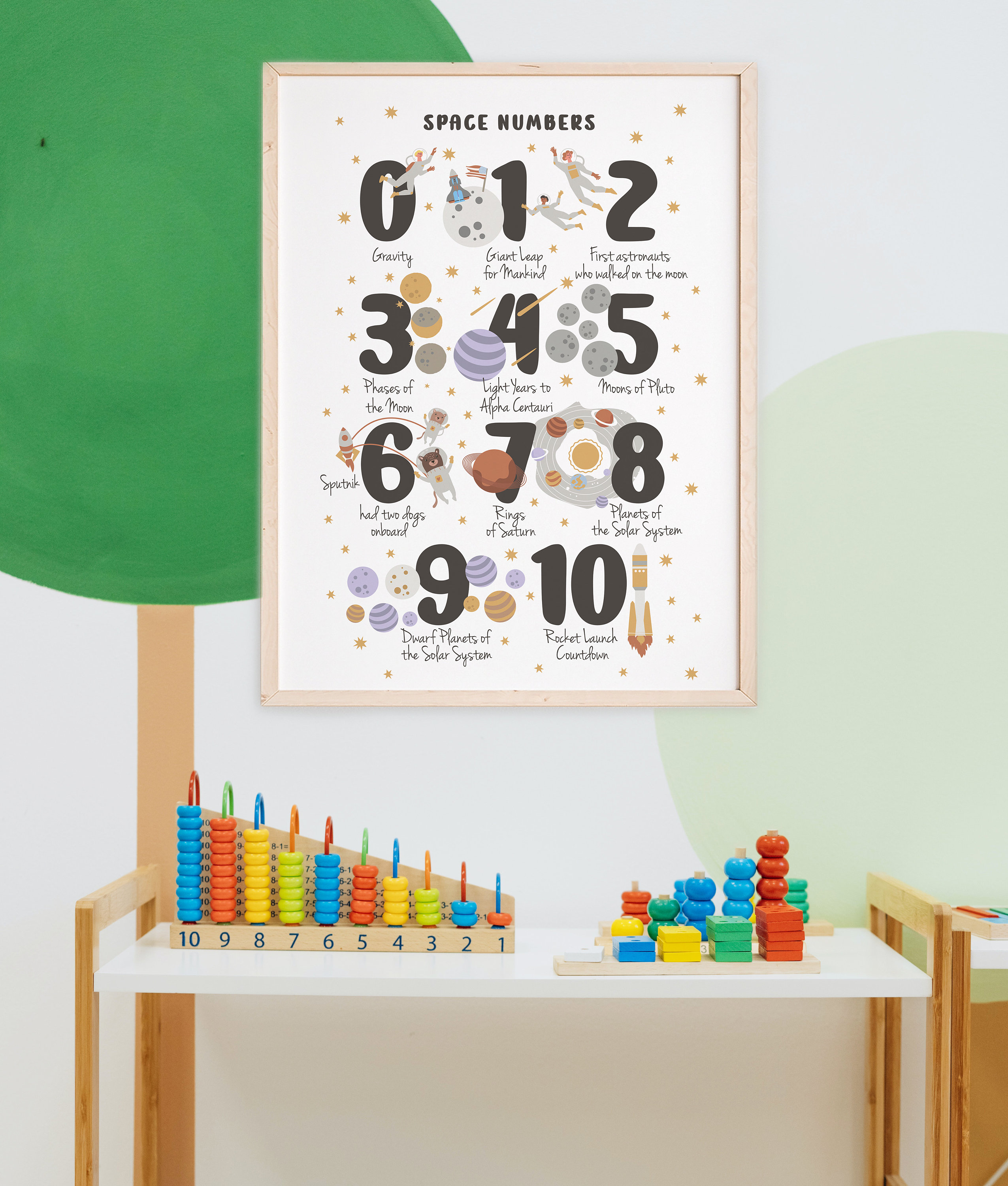 Space Educational Poster Set | Alphabet, Numbers & Solar System | White ...