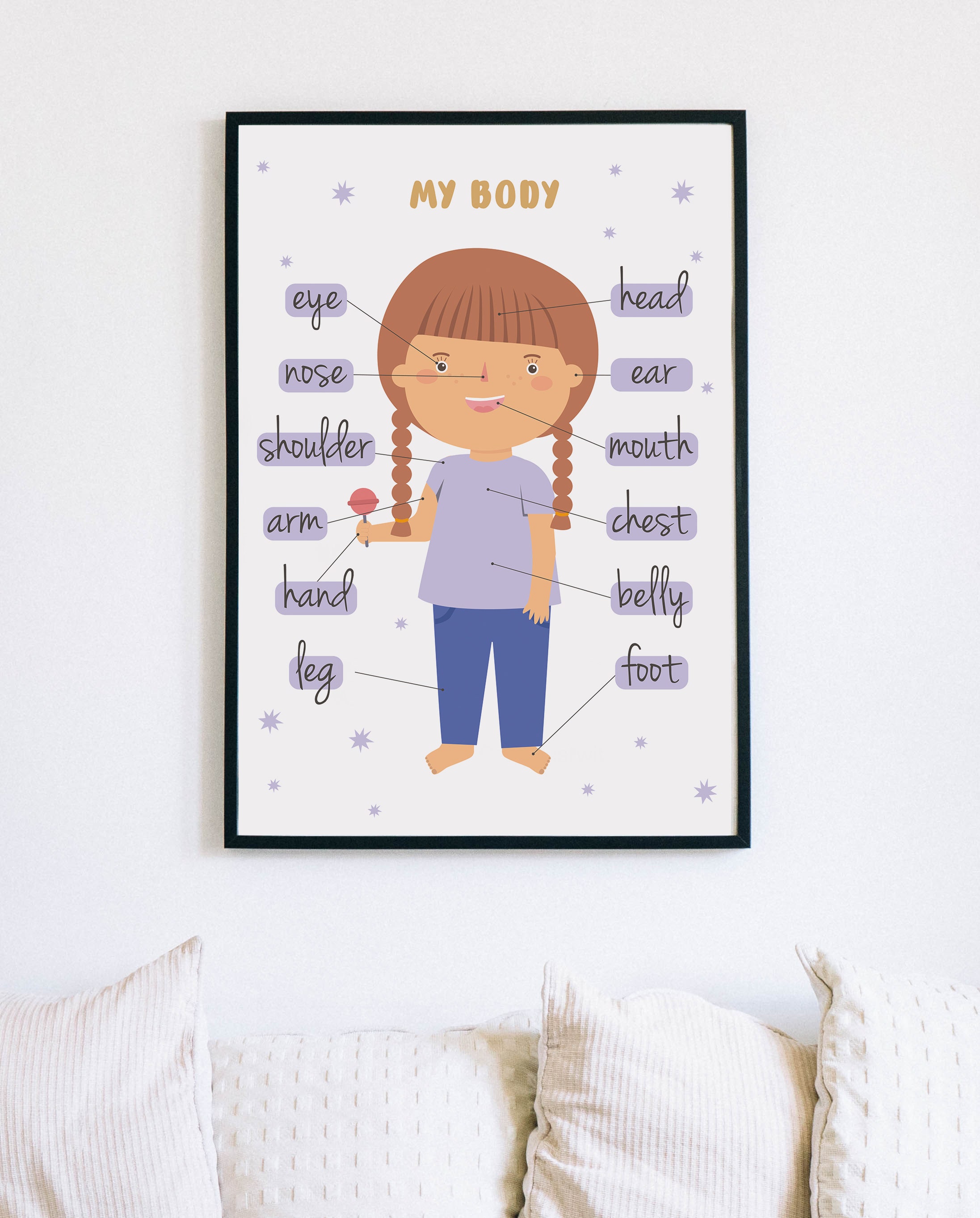 My Body Parts Poster Montessori Homeschool Educational Poster for Girls ...