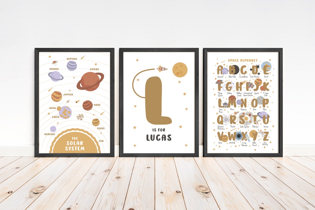 Space Name Initial Poster Set Alphabet & Solar System Prints ...