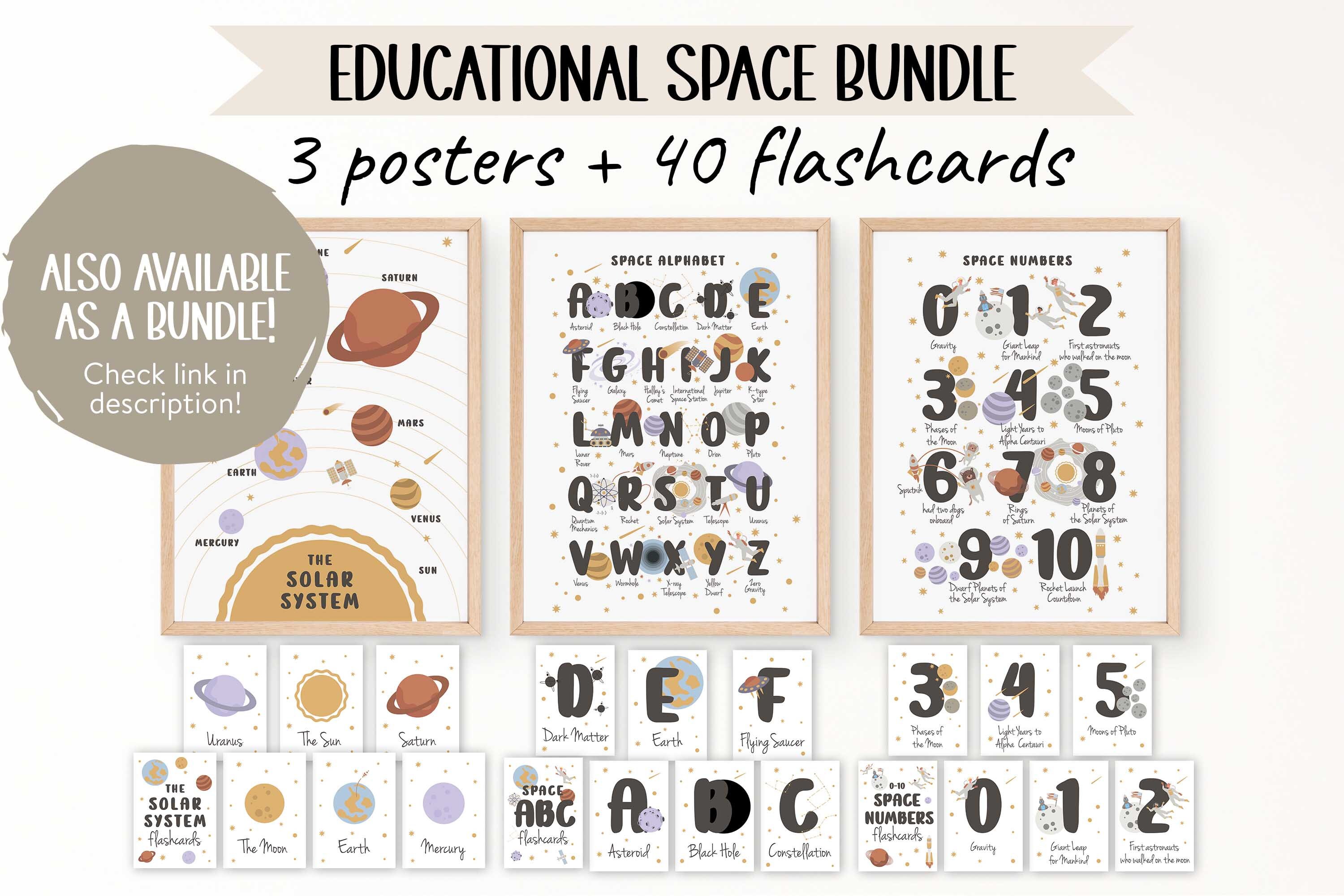 Space Educational Poster Set | Alphabet, Numbers & Solar System | White ...
