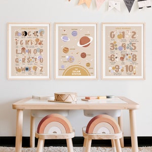 Space Alphabet Classroom Print Learn the ABC Preschool - Etsy