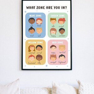 Zones of Self Regulation | Therapy Office Decor | Emotion Chart ...