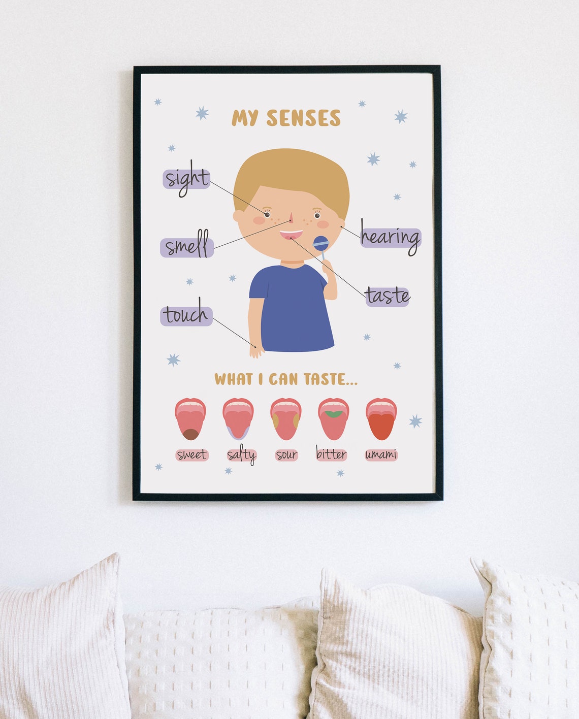 My Senses Poster Montessori Homeschool Educational Poster for Boys ...
