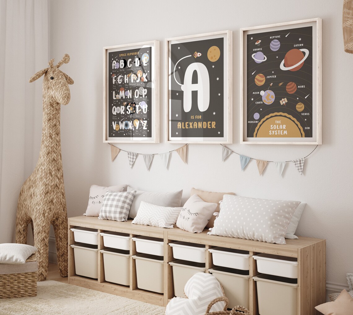 Space Name Initial Poster Set Alphabet & Solar System Prints Personalized Kids Room Wall Art ...