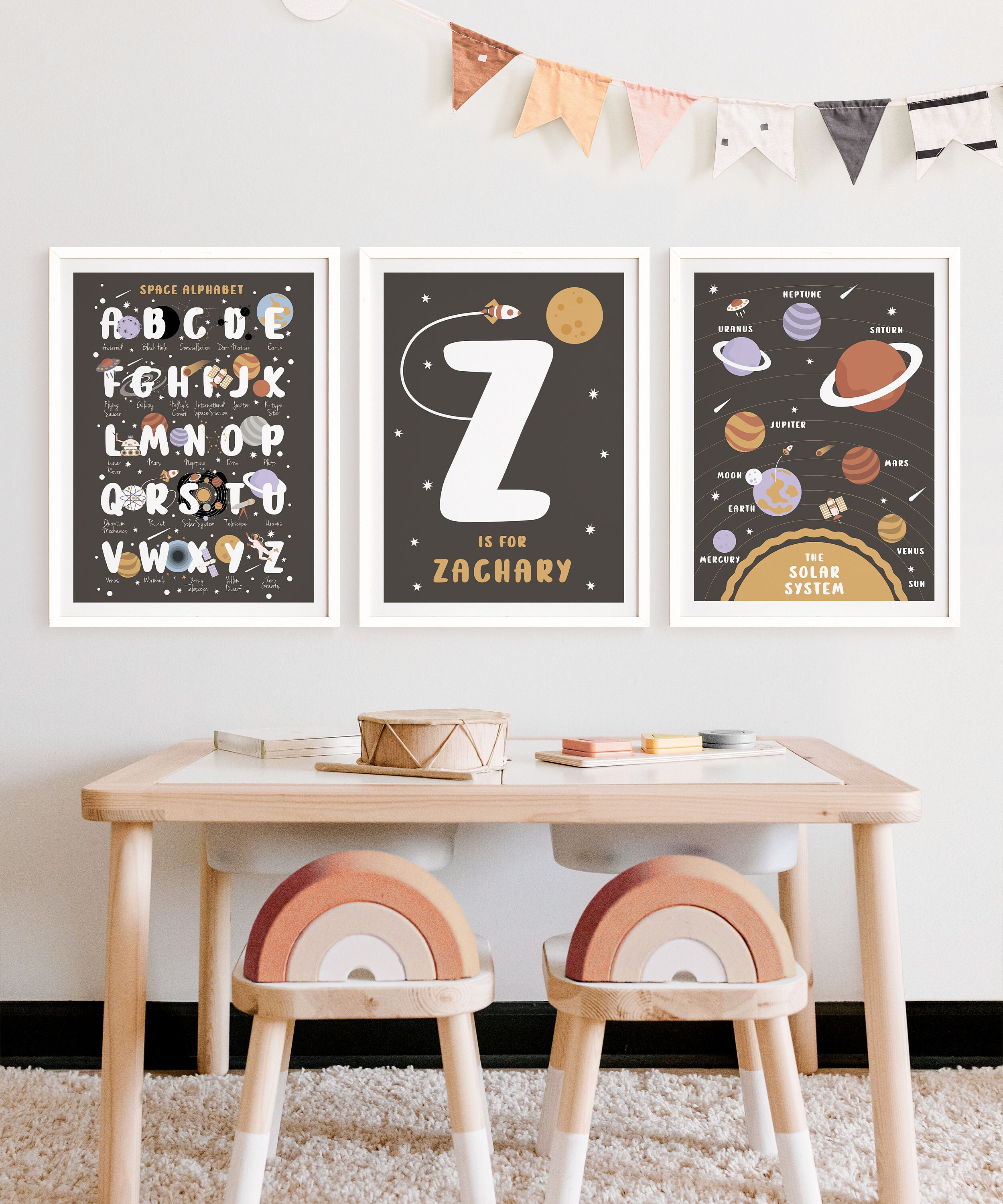 Space Name Initial Poster Set Alphabet & Solar System Prints ...