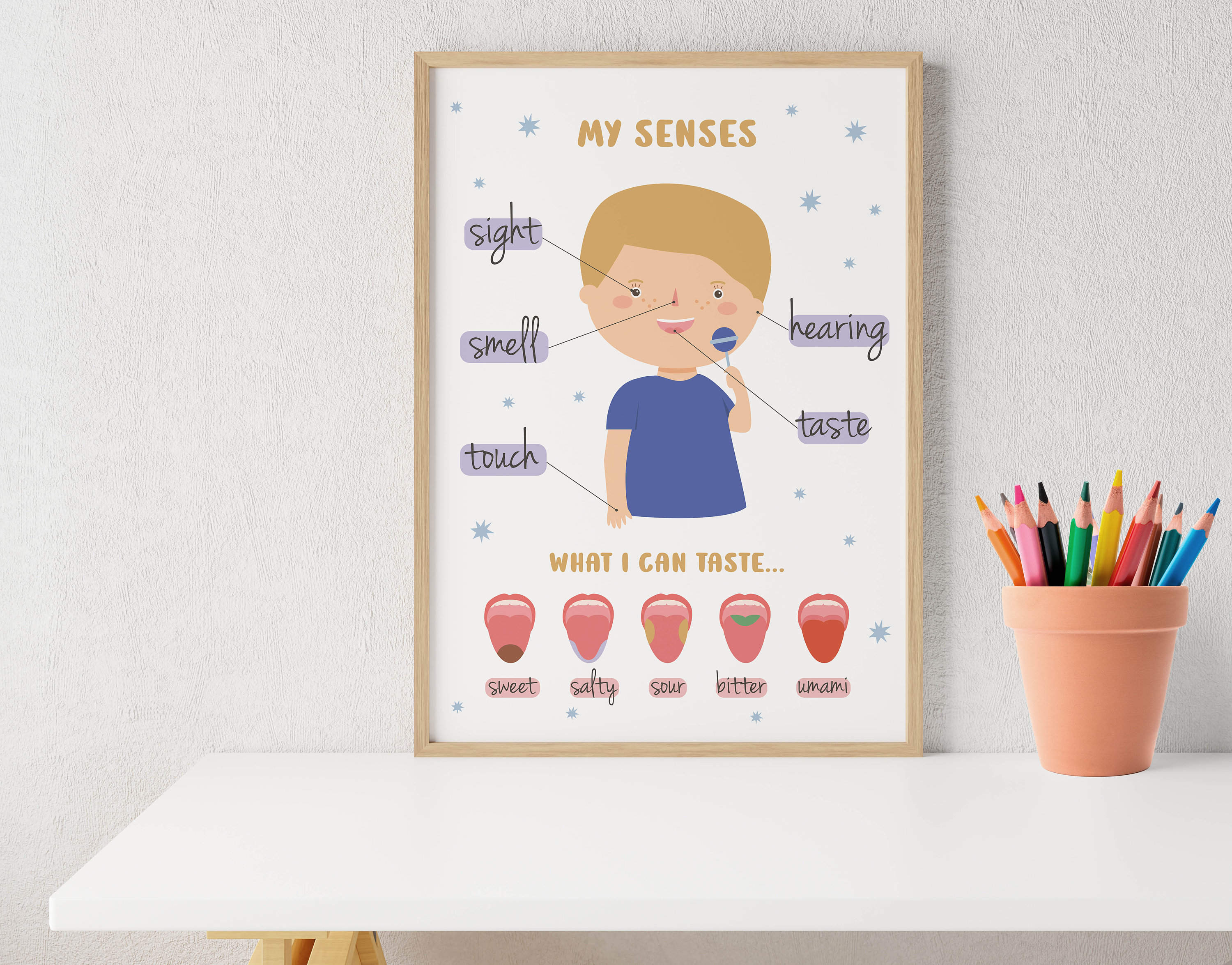 My Senses Poster Montessori Homeschool Educational Poster for Boys ...