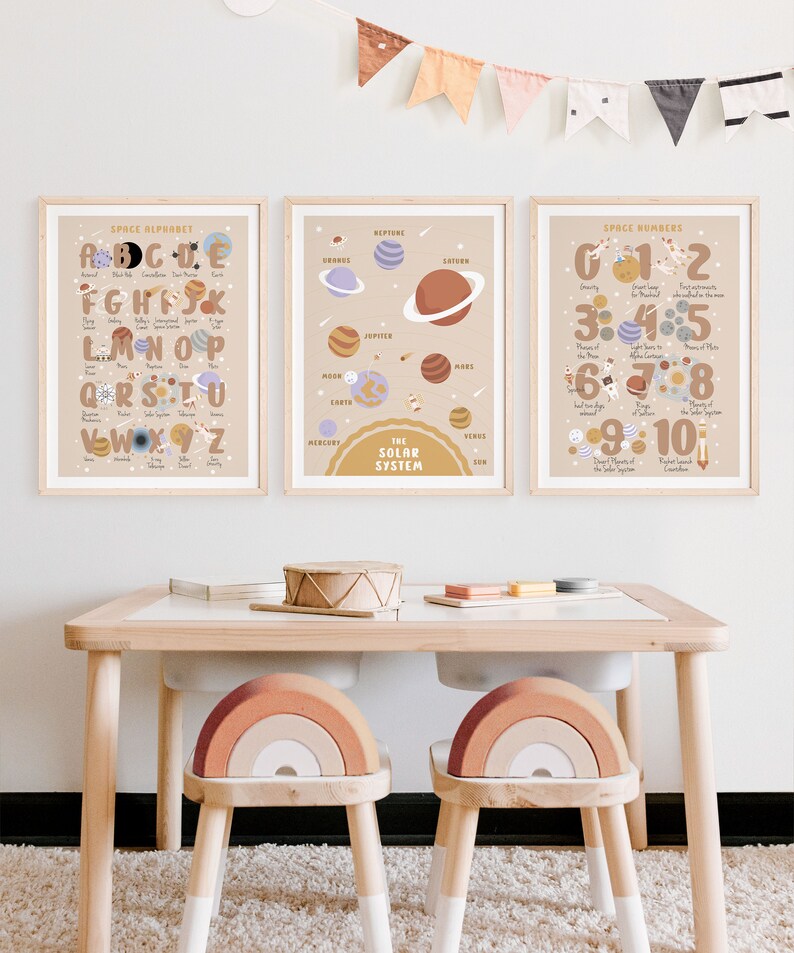 Space Educational Poster Set | Alphabet, Numbers & Solar System | Beige ...
