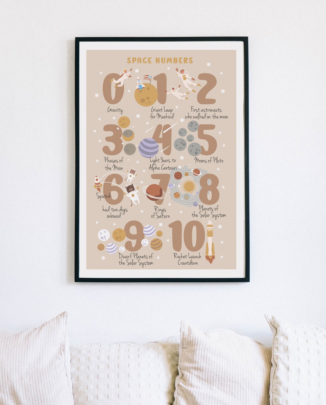 Space Numbers Classroom Print Learn the Numbers Preschool Homeschool ...