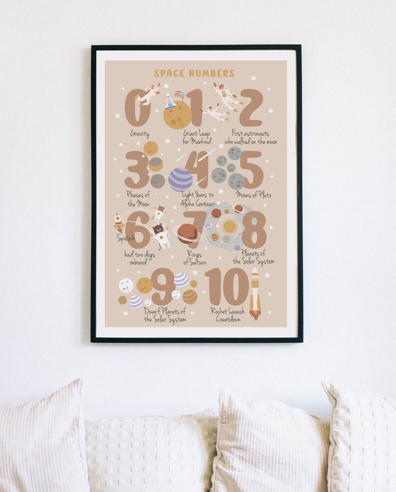 Space Numbers Classroom Print Learn the Numbers Preschool Homeschool ...