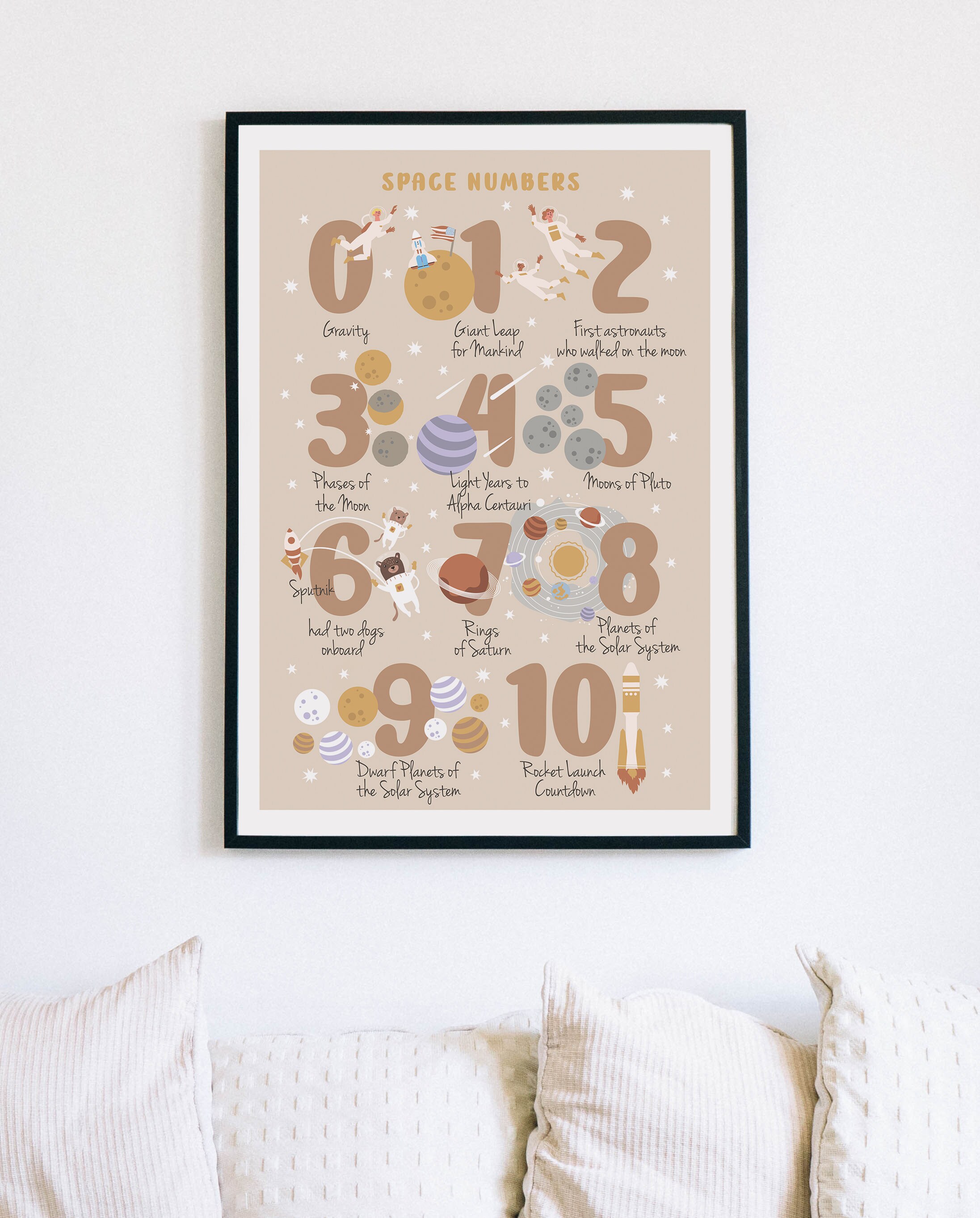 Space Numbers Classroom Print Learn the Numbers Preschool Homeschool ...