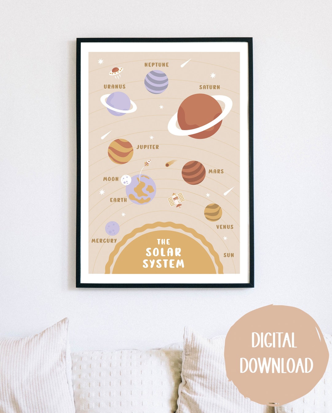 The Solar System Poster Space Themed Nursery Kids Playroom - Etsy