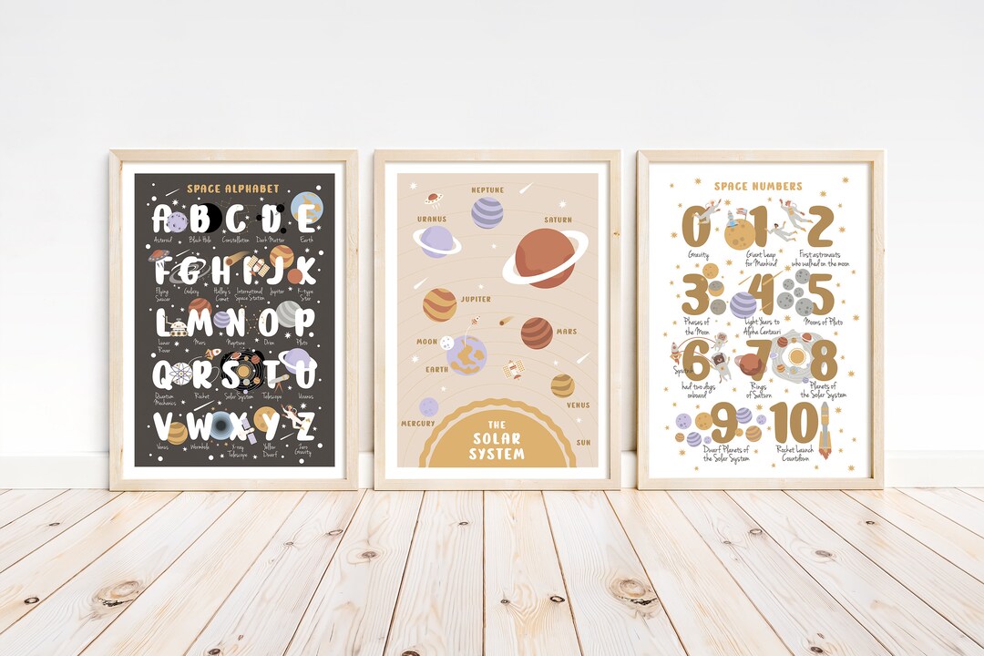 Space Educational Poster Set Alphabet, Numbers & Solar System Mixed ...
