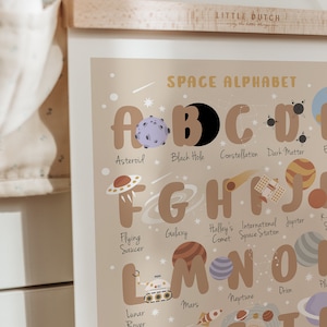 Space Alphabet Classroom Print | Learn the ABC Preschool | Homeschool ...