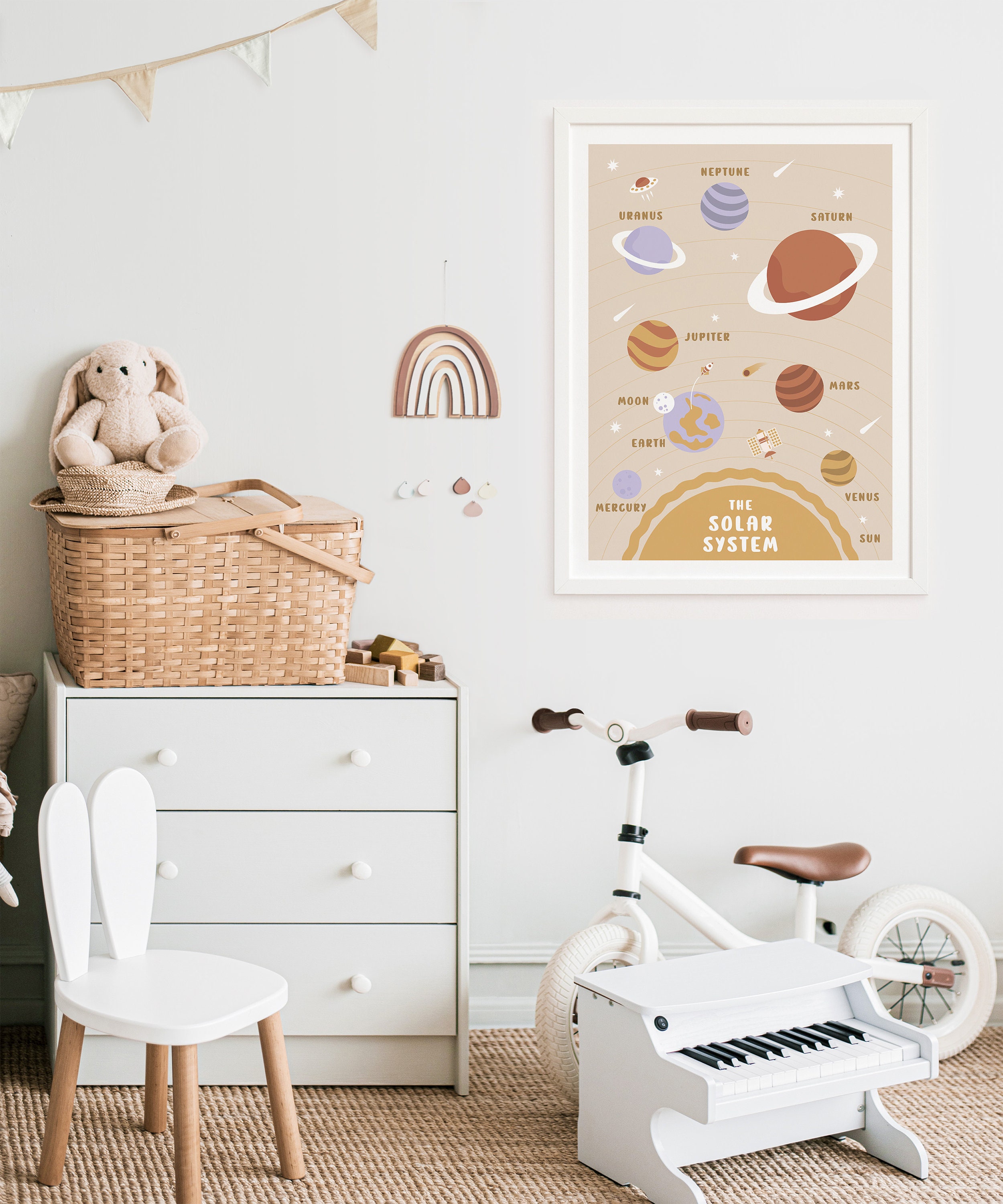 Solar System Educational Framed Poster Science Classroom - Etsy