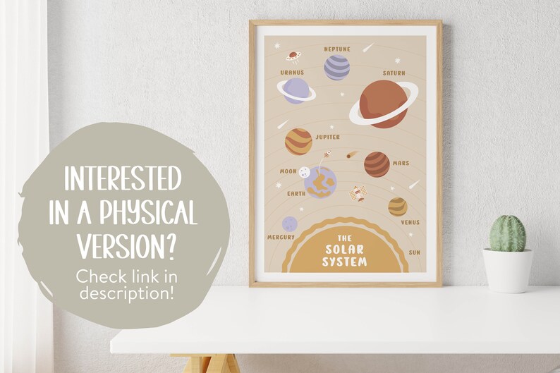 The Solar System Poster | Space Themed Nursery | Kids Playroom ...