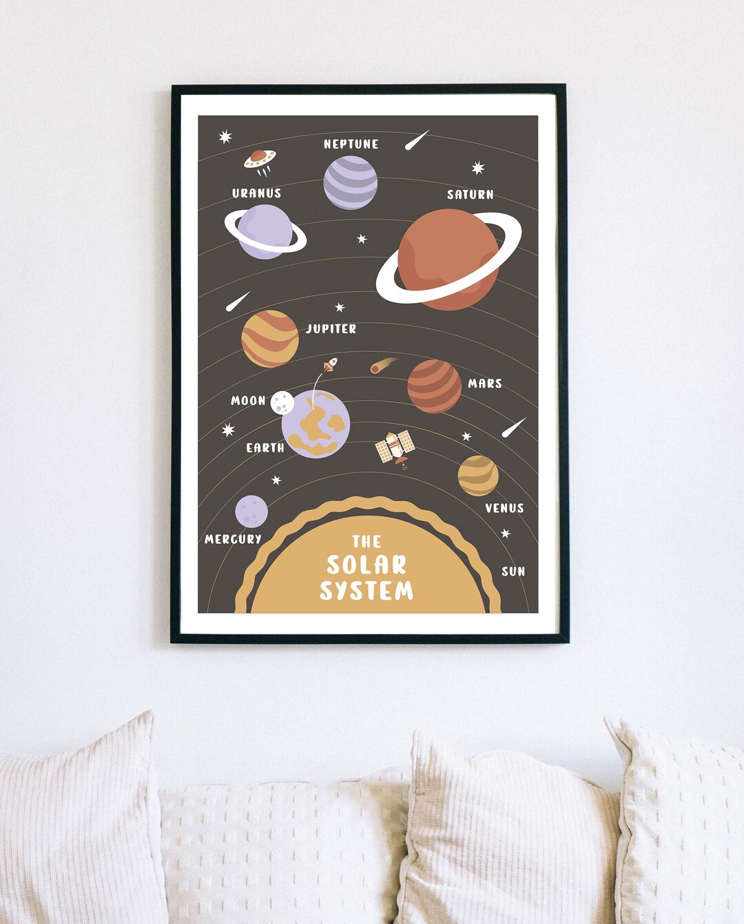 Solar System Educational Framed Poster Science Classroom Decoration ...