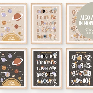 Space Educational Poster Set Alphabet, Numbers & Solar System Mixed ...