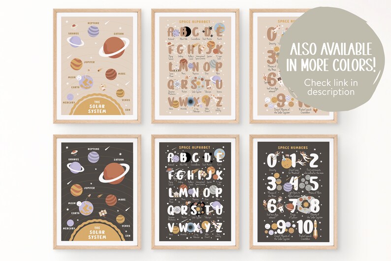 Space Educational Poster Set Alphabet Numbers & Solar - Etsy