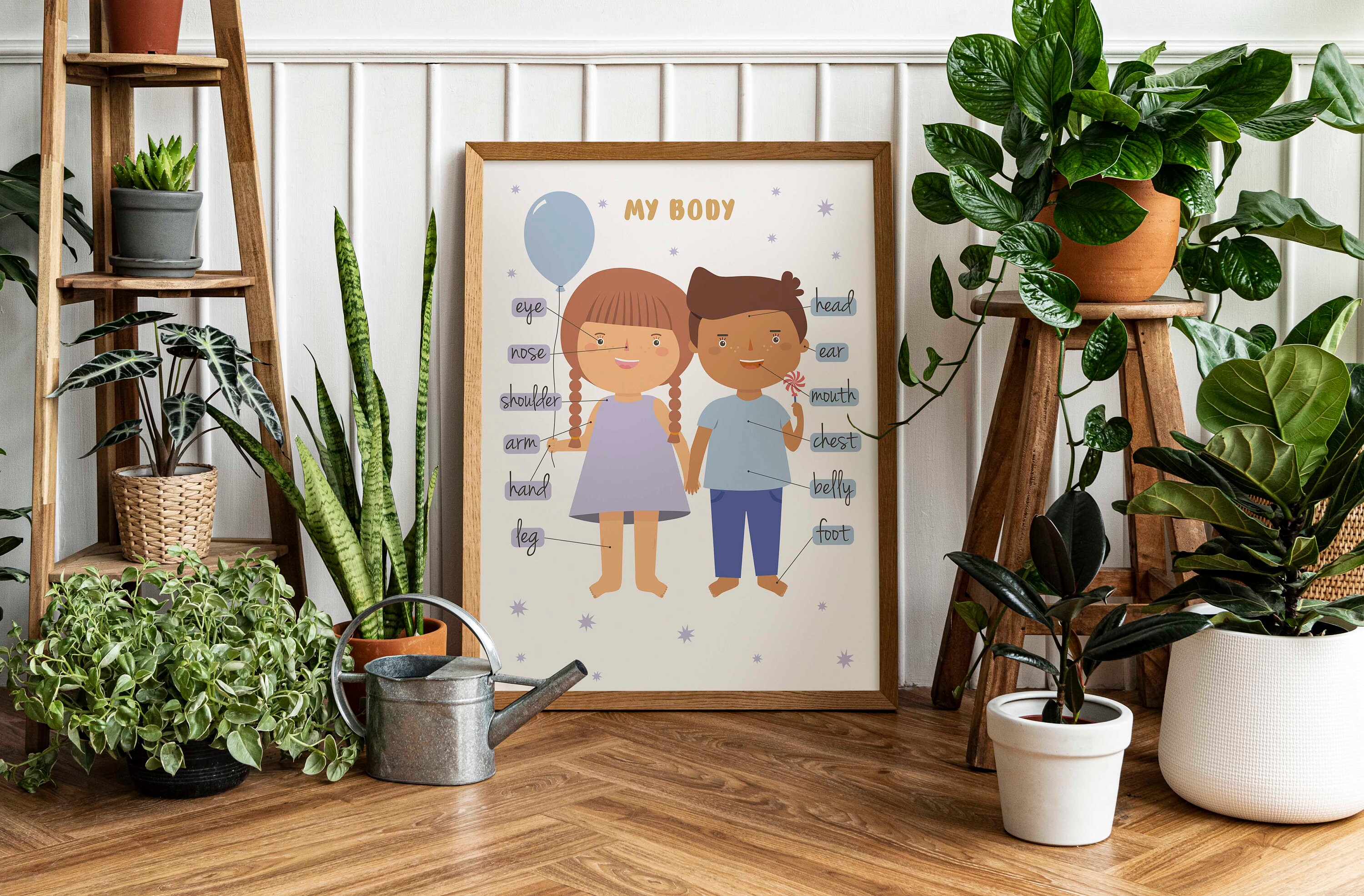 My Body Parts Poster | Montessori Homeschool Educational Poster for ...