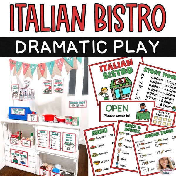Italian Restaurant Signs - Etsy